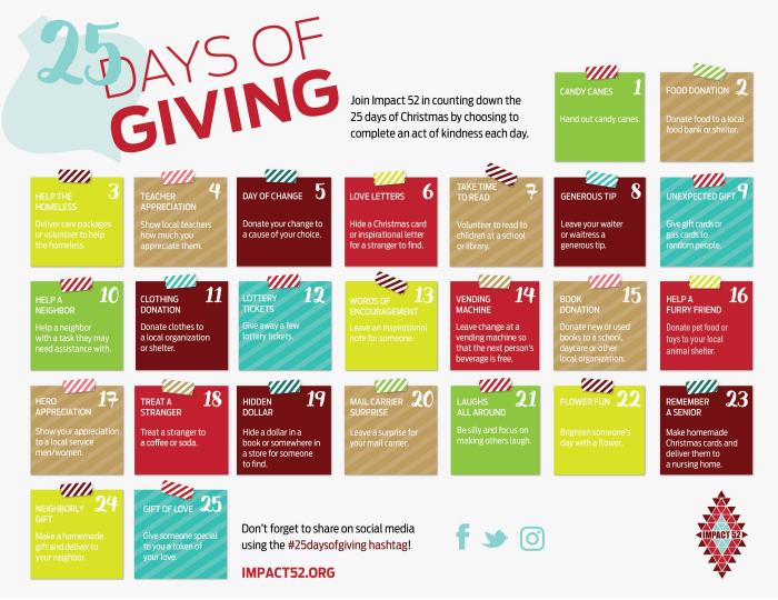 The 25 Days of Giving